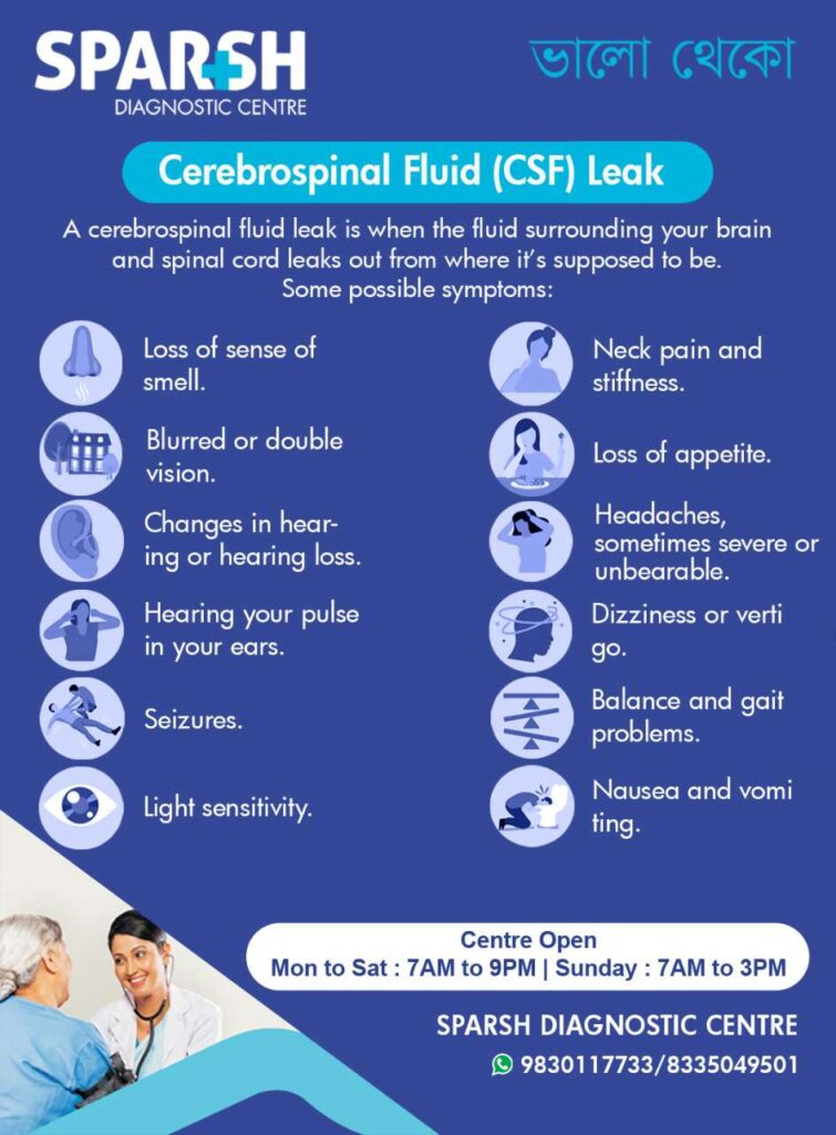 Cerebrospinal Fluid Leak - Sparsh Diagnostic Center