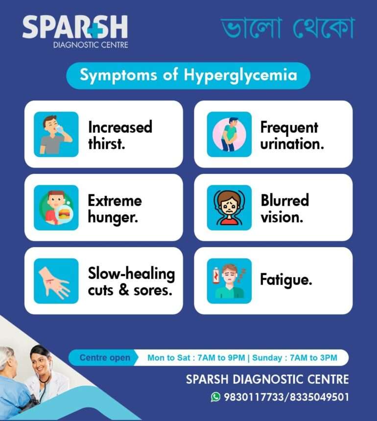 Hyperglycemia - Sparsh Diagnostic Center