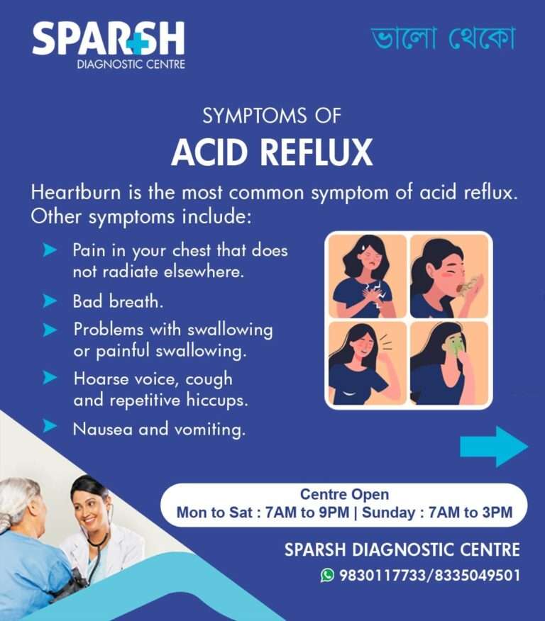 Acid Reflux - Sparsh Diagnostic Center