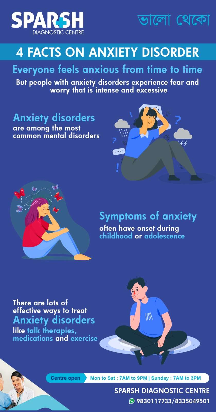 Understanding Anxiety Disorders - Sparsh Diagnostic Center