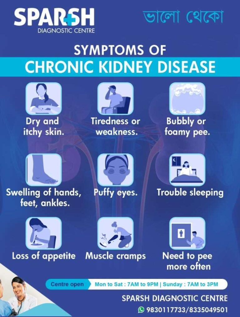 Chronic Kidney Disease - Sparsh Diagnostic Center