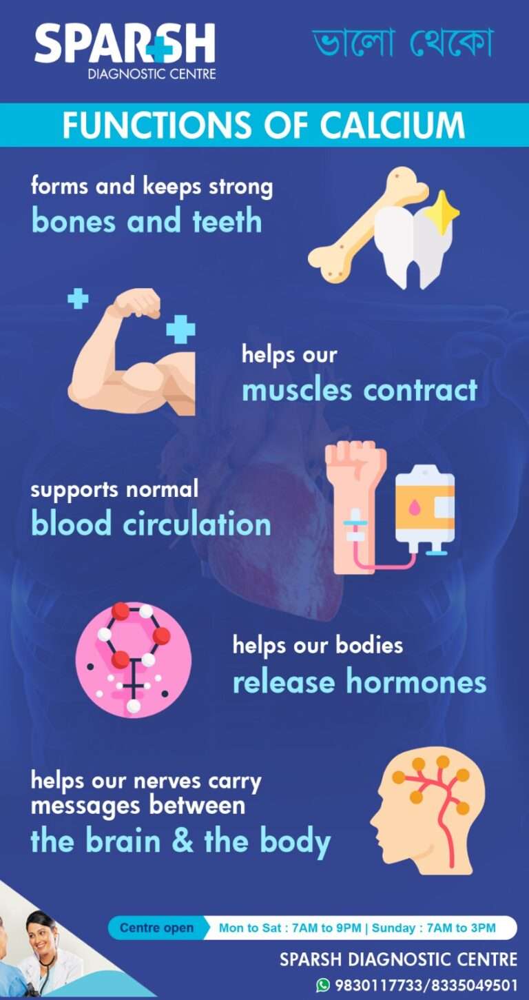 The Essential Role of Calcium: A Closer Look at its Functions - Sparsh ...