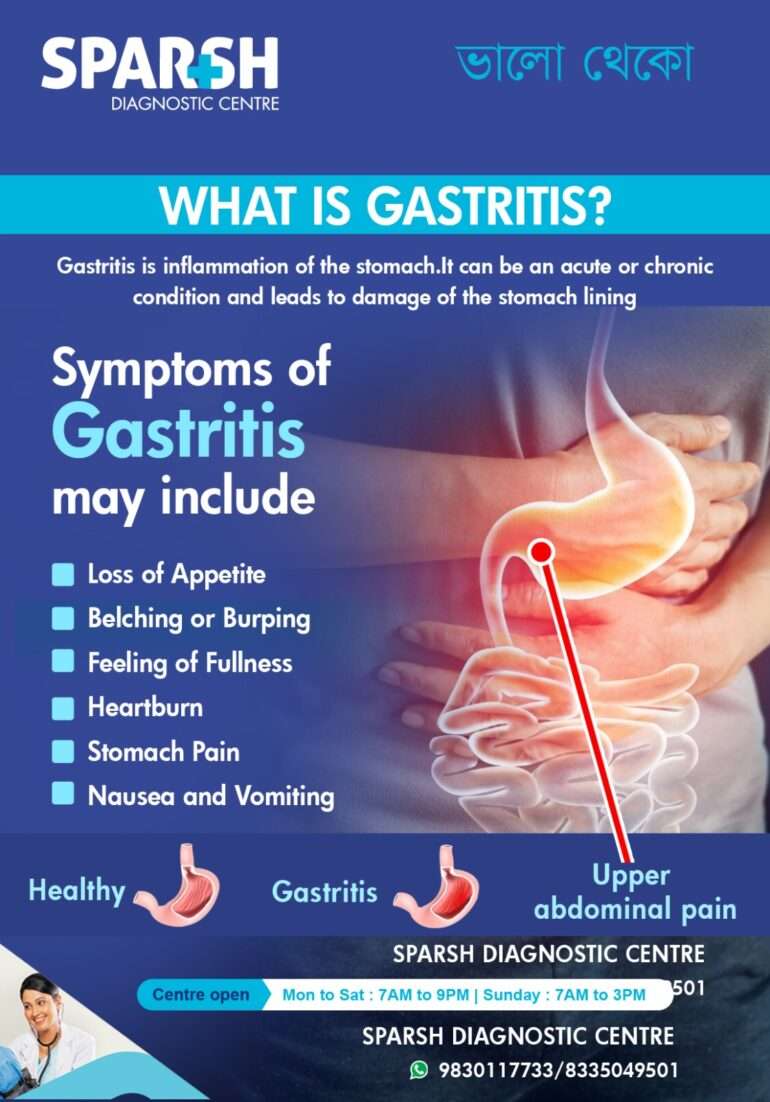 Gastritis - Sparsh Diagnostic Center