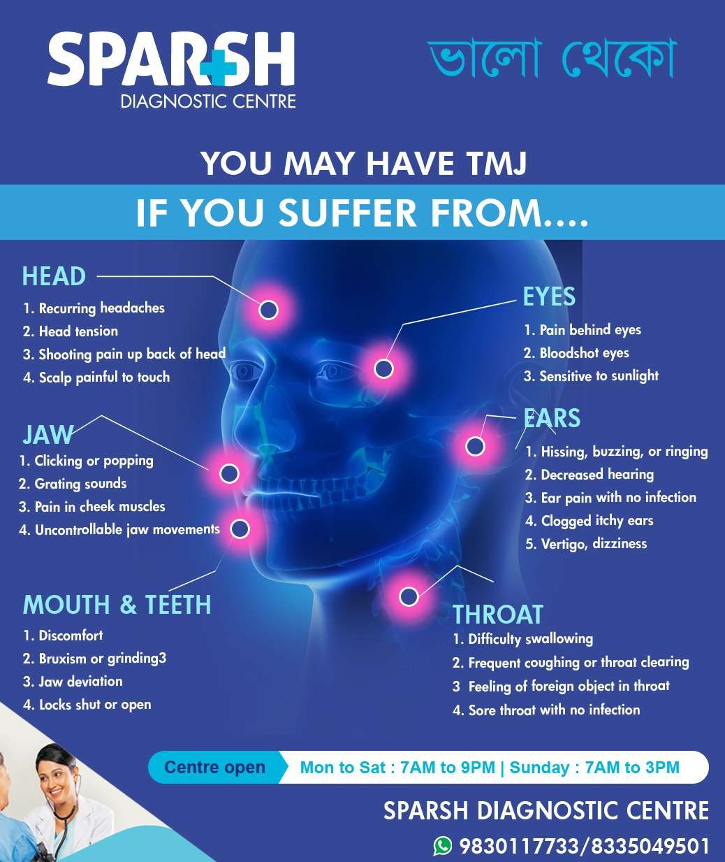 Temporomandibular joint disorder (TMJ) Disorder - Sparsh Diagnostic Center