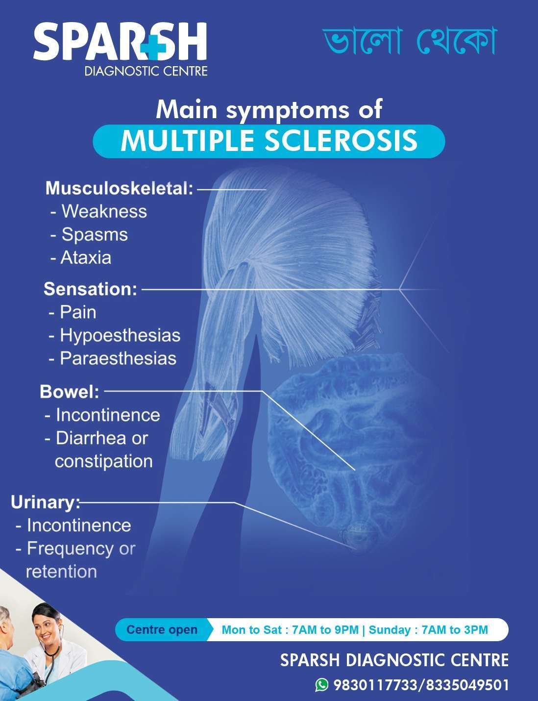 Multiple Sclerosis - Sparsh Diagnostic Center