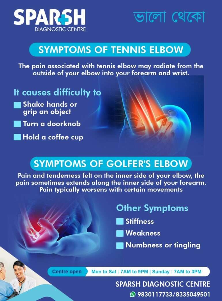 Tennis elbow and Golfer's elbow - Sparsh Diagnostic Center
