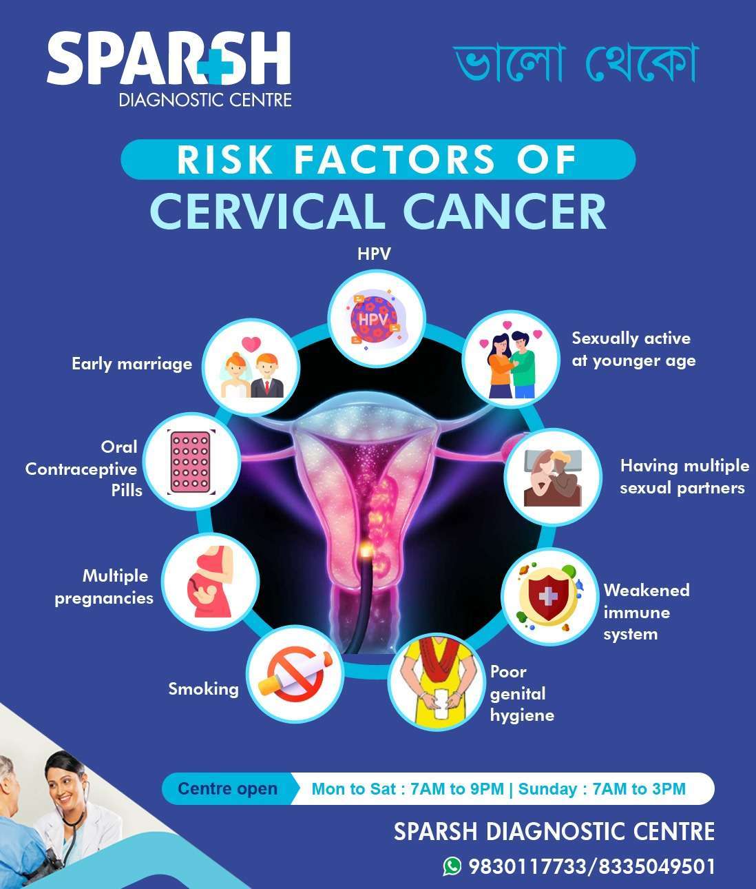 Cervical Cancer - Sparsh Diagnostic Center