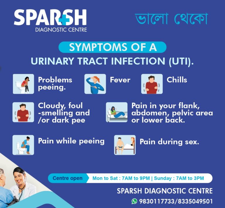 Urinary Tract Infections (UTIs) - Sparsh Diagnostic Center