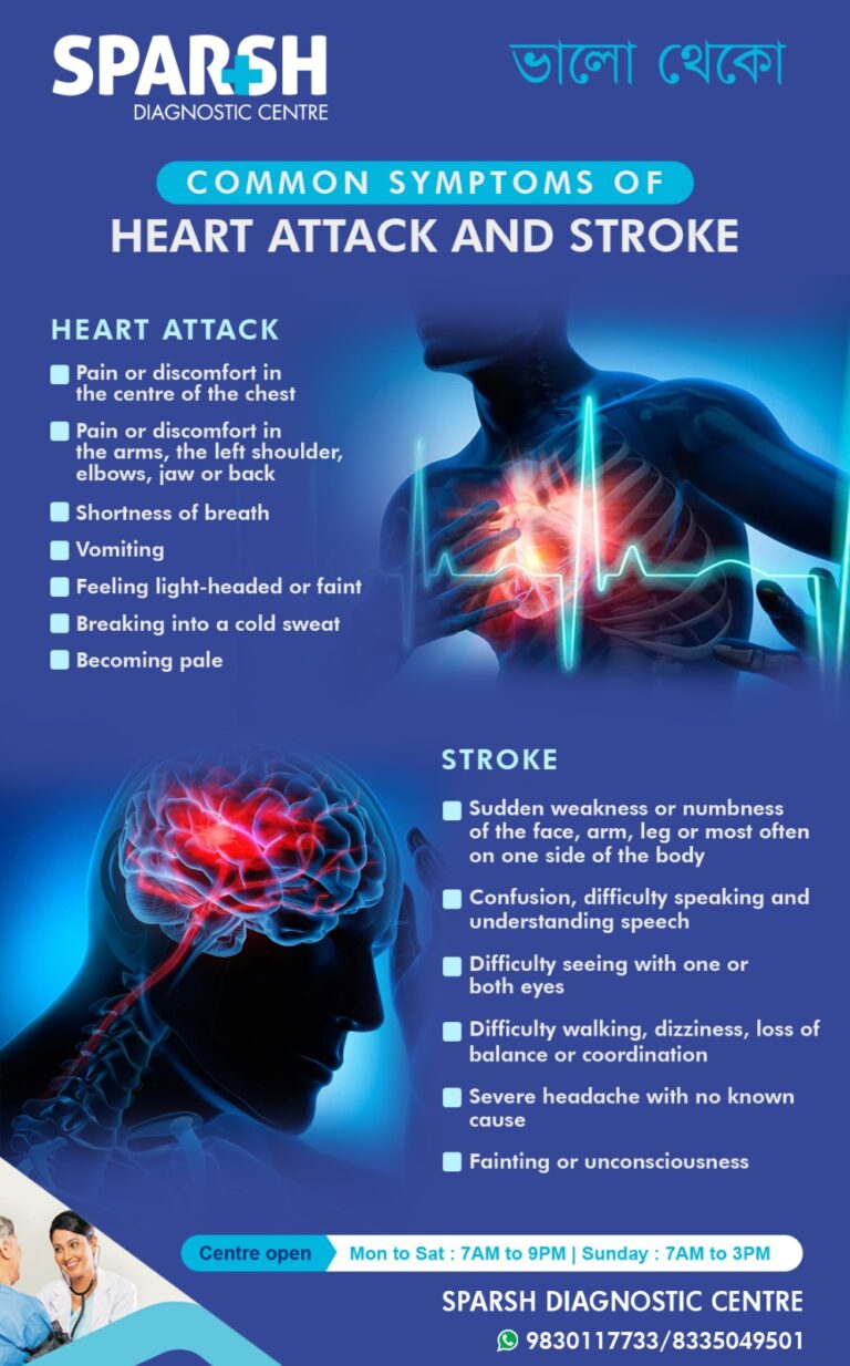 Difference between a Heart Attack and Stroke - Sparsh Diagnostic Center