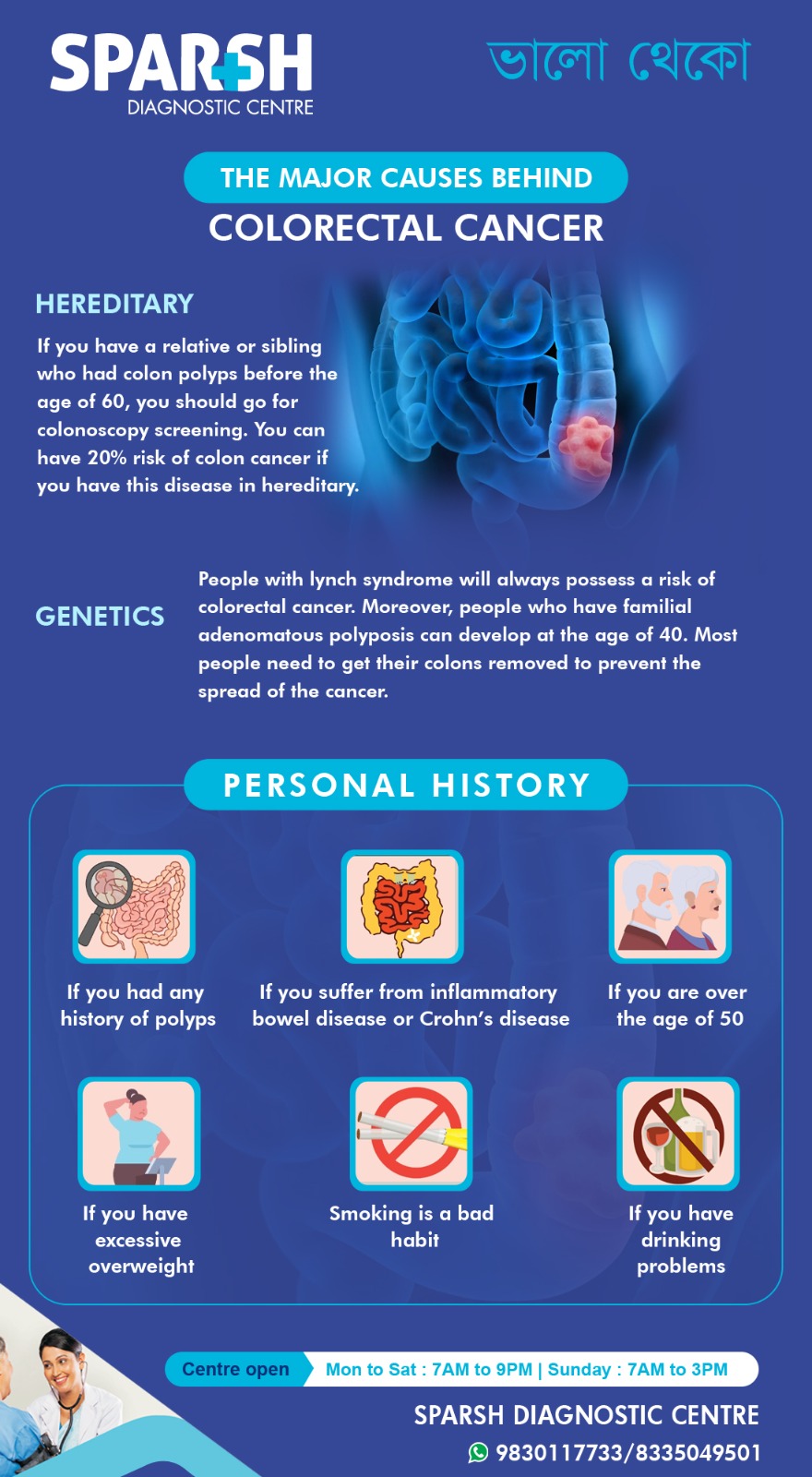 Colorectal cancer - Sparsh Diagnostic Center