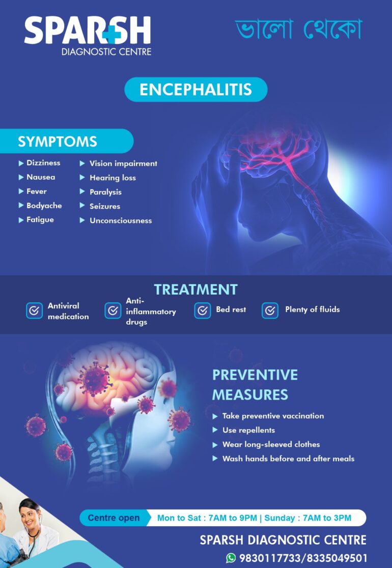 Encephalitis - Sparsh Diagnostic Center