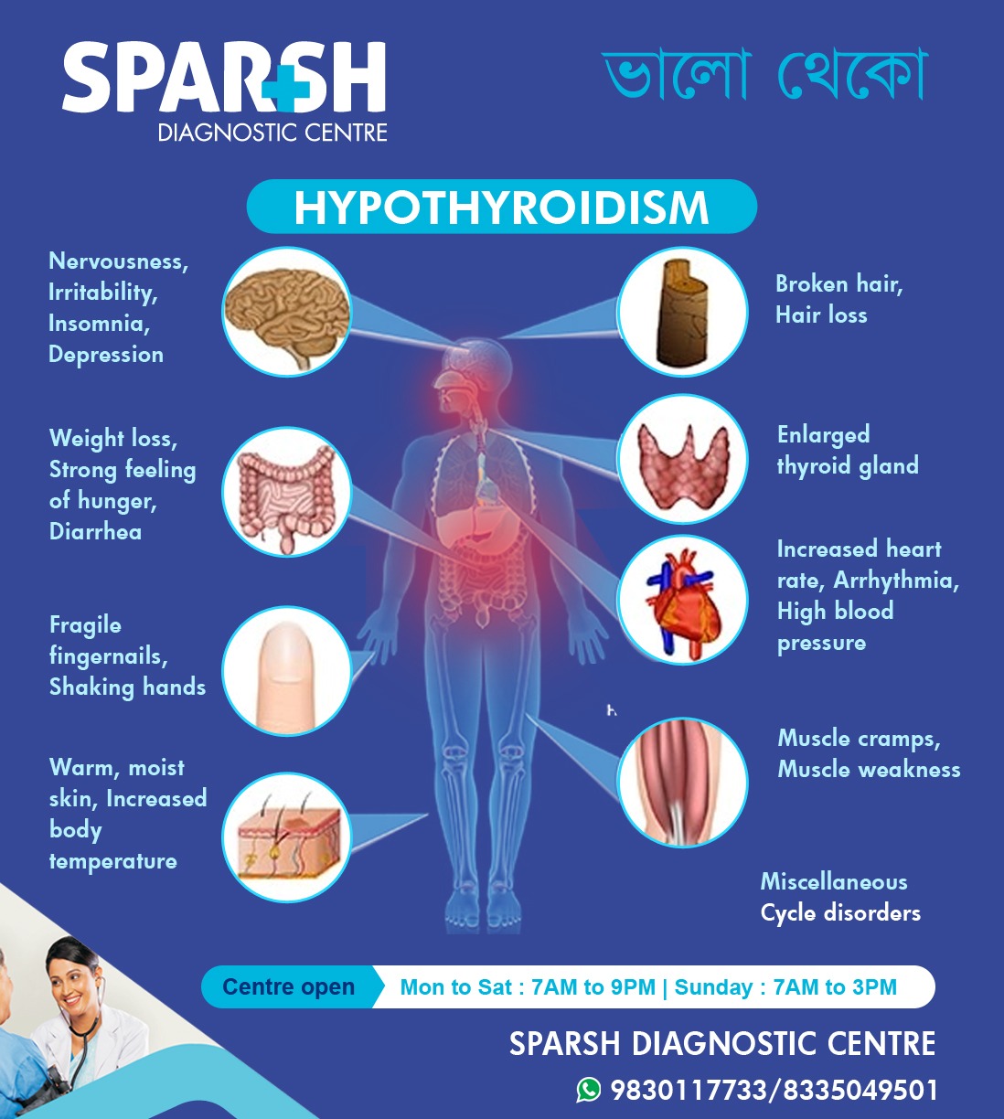 Hypothyroidism - Sparsh Diagnostic Center