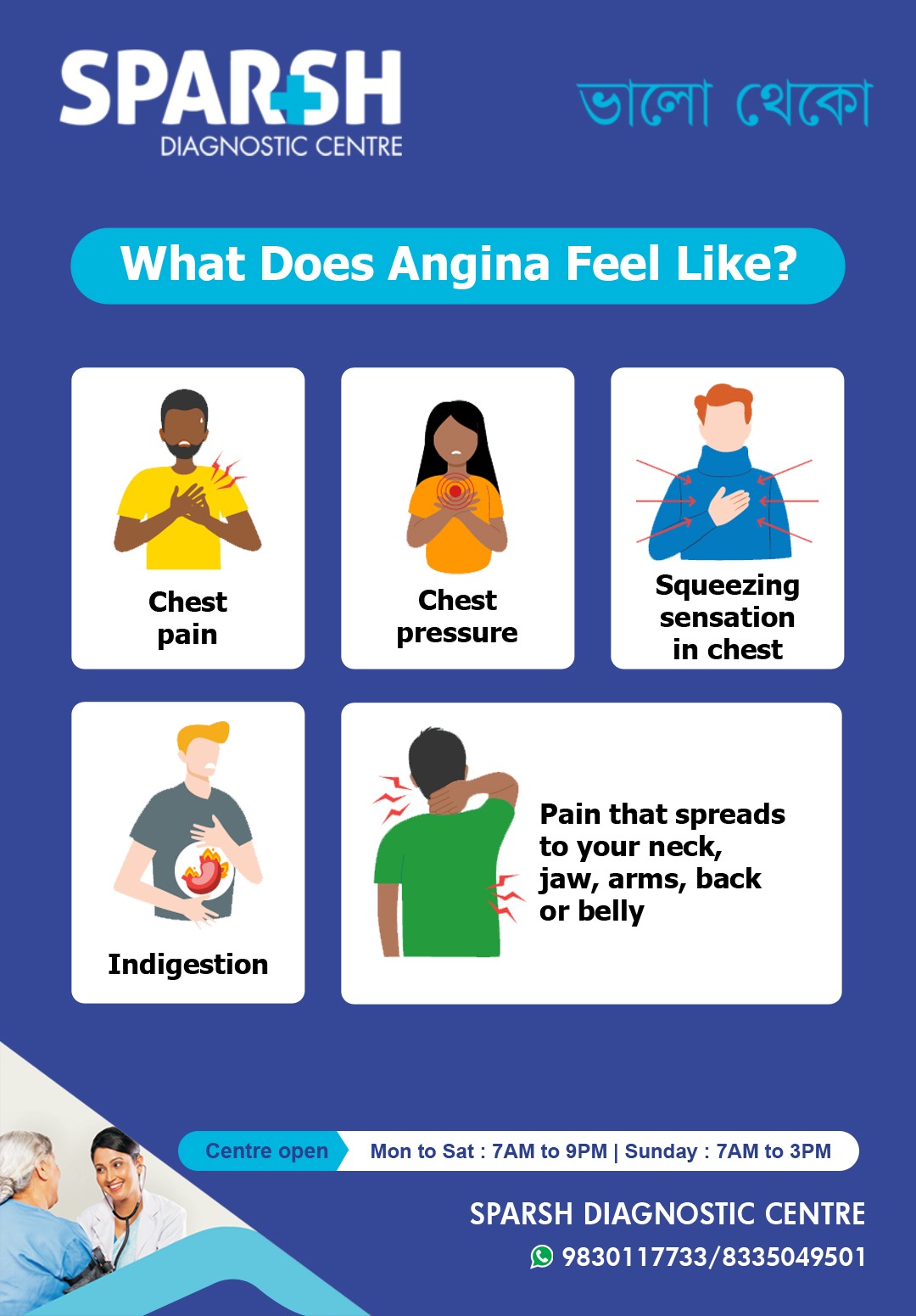 Angina - Sparsh Diagnostic Center