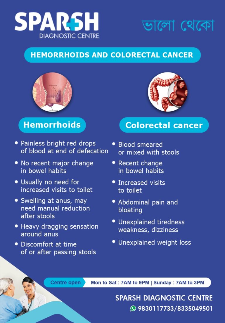 Hemorrhoids vs. Colorectal Cancer: Understanding the Differences ...