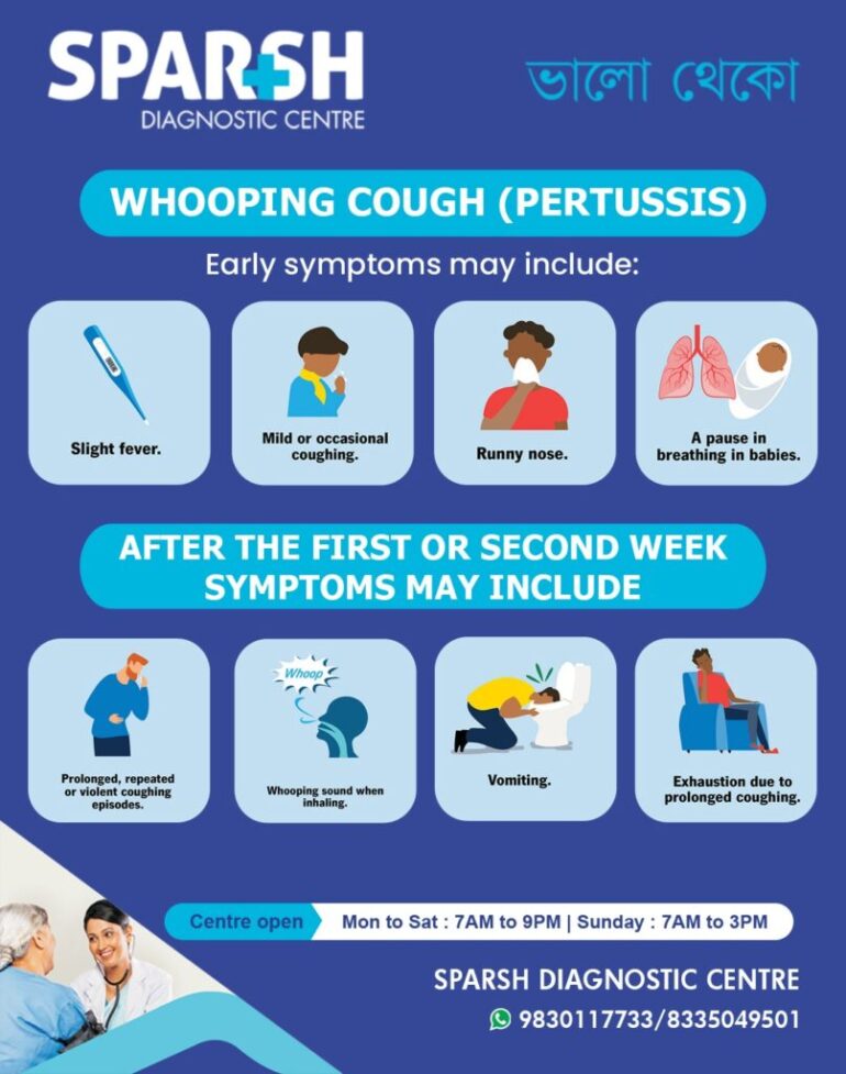 Whooping Cough (Pertussis) - Sparsh Diagnostic Center