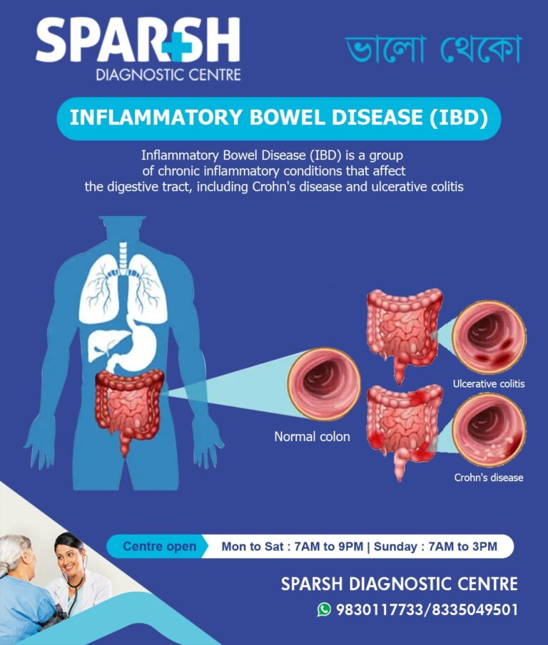 Inflammatory Bowel Disease (IBD) - Sparsh Diagnostic Center