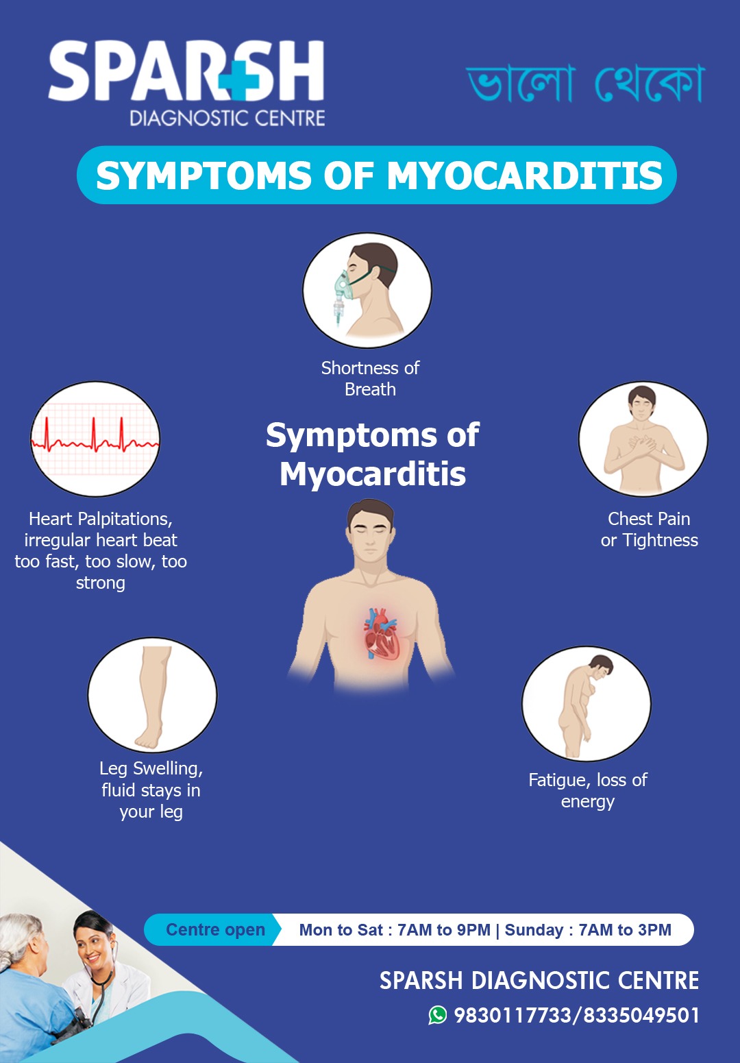 Myocarditis - Sparsh Diagnostic Center