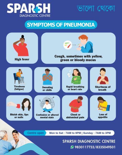 Understanding Pneumonia - Sparsh Diagnostic Center