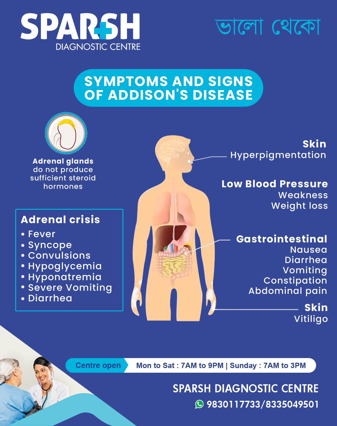 Addison's Disease - Sparsh Diagnostic Center
