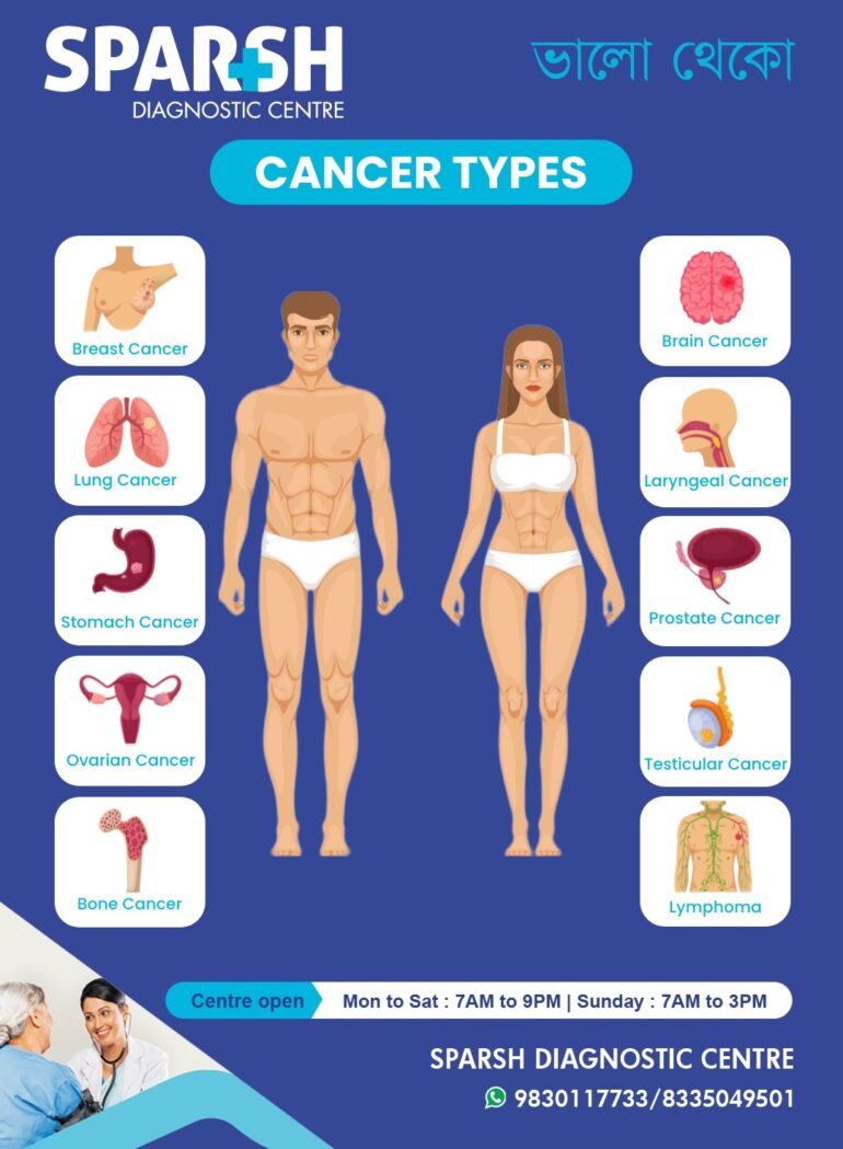 Cancer Sparsh Diagnostic Center