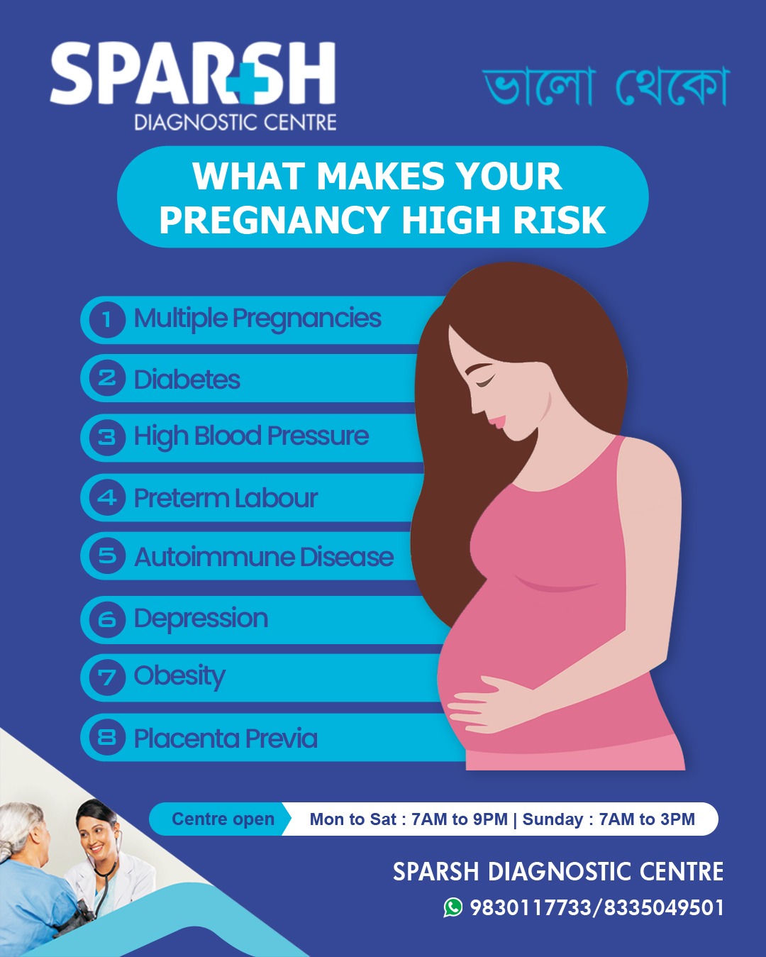 High Risk Pregnancy - Sparsh Diagnostic Center