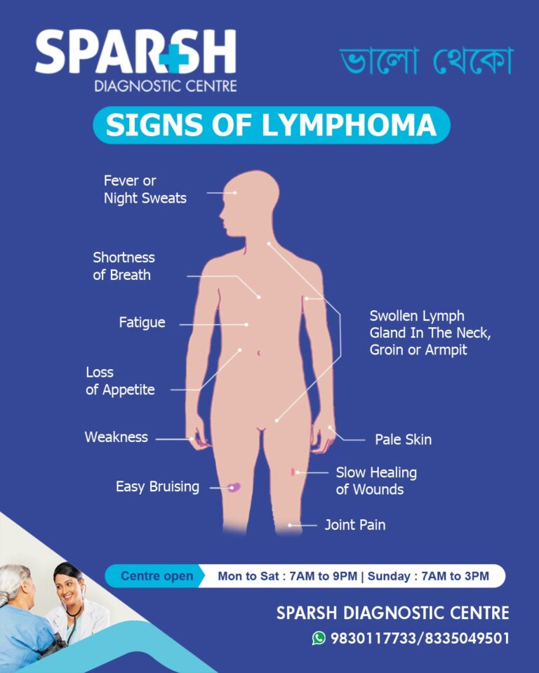 Lymphoma - Sparsh Diagnostic Center