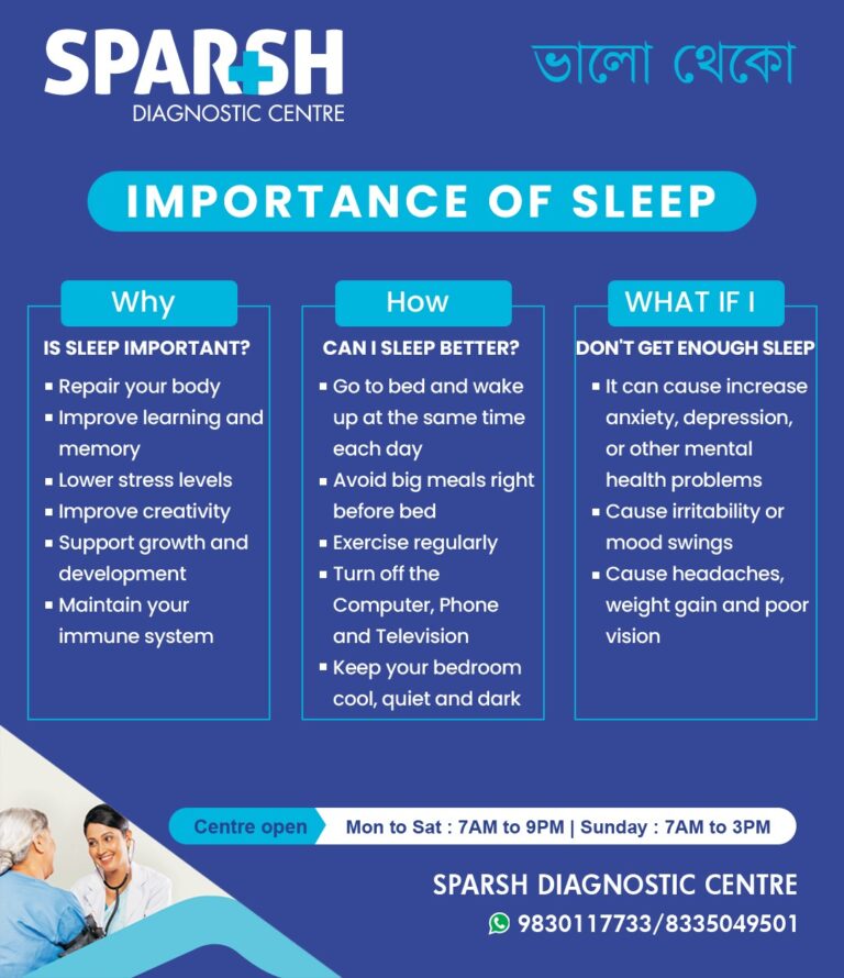 The Importance of Sleep: Why You Need It and How to Improve It - Sparsh ...