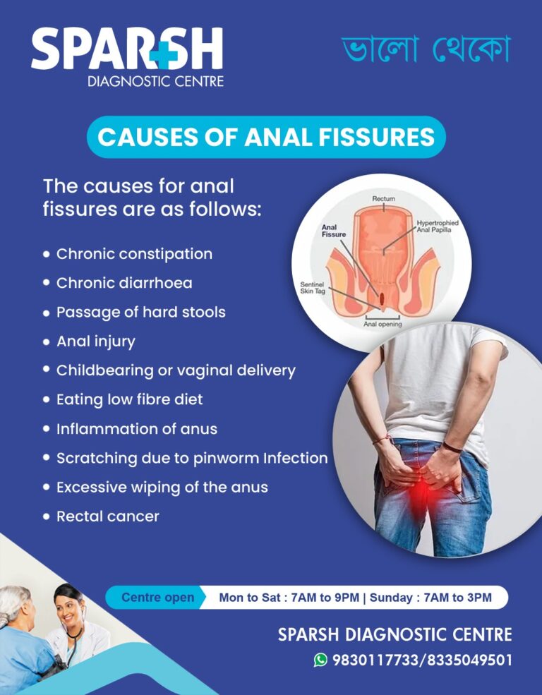 Anal Fissures - Sparsh Diagnostic Center