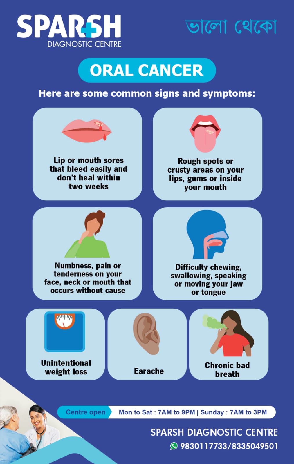 Oral Cancer - Sparsh Diagnostic Center
