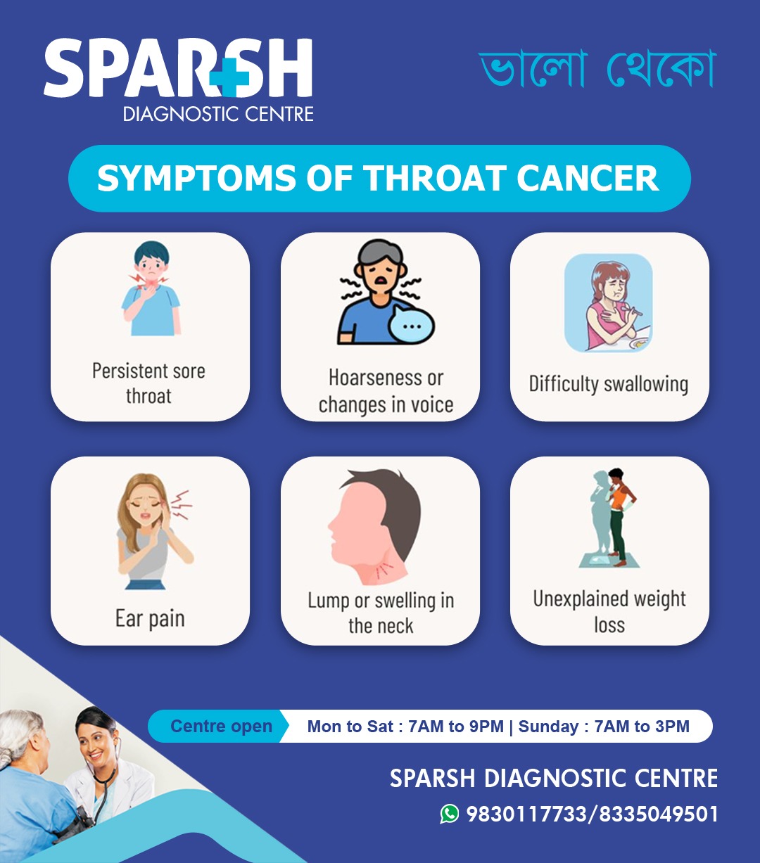 Throat Cancer - Sparsh Diagnostic Center