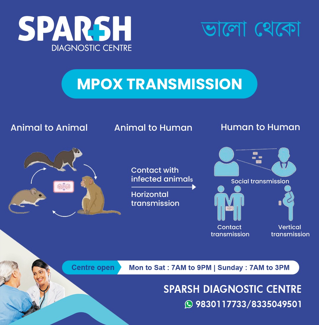 Mpox - Sparsh Diagnostic Center