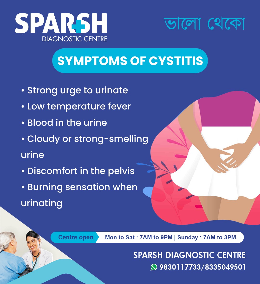 Understanding Cystitis - Sparsh Diagnostic Center