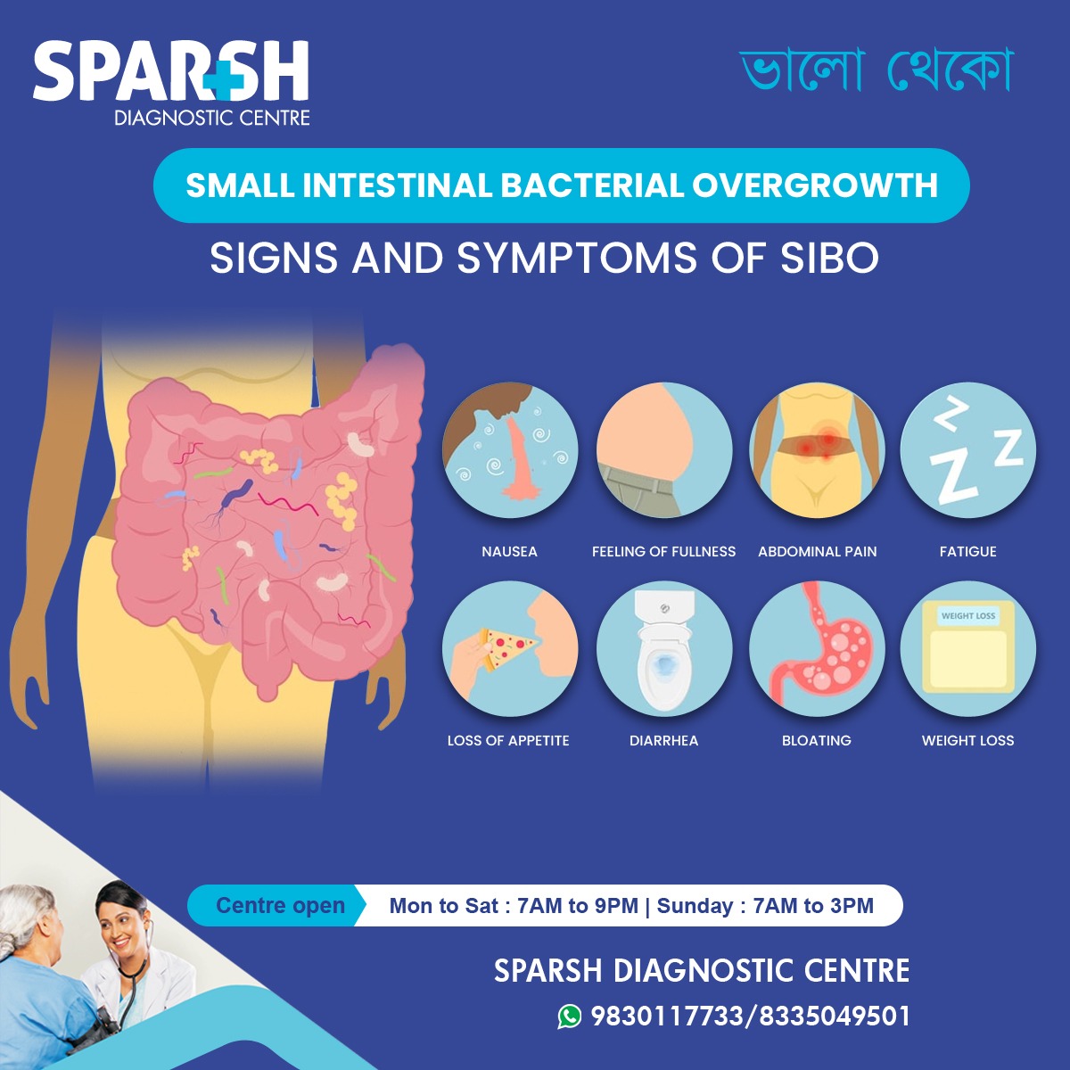 Small Intestinal Bacterial Overgrowth (SIBO) - Sparsh Diagnostic Center
