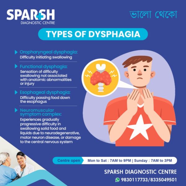 Dysphagia: Understanding Swallowing Difficulties and Their Impact ...