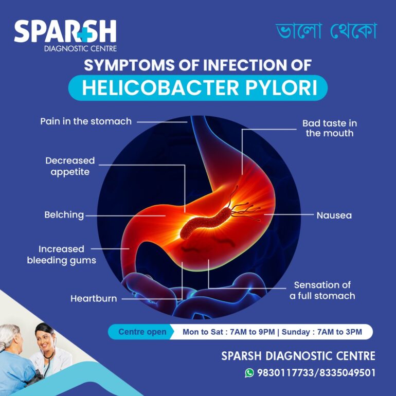 H. pylori: Understanding the Hidden Stomach Invader - Sparsh Diagnostic ...