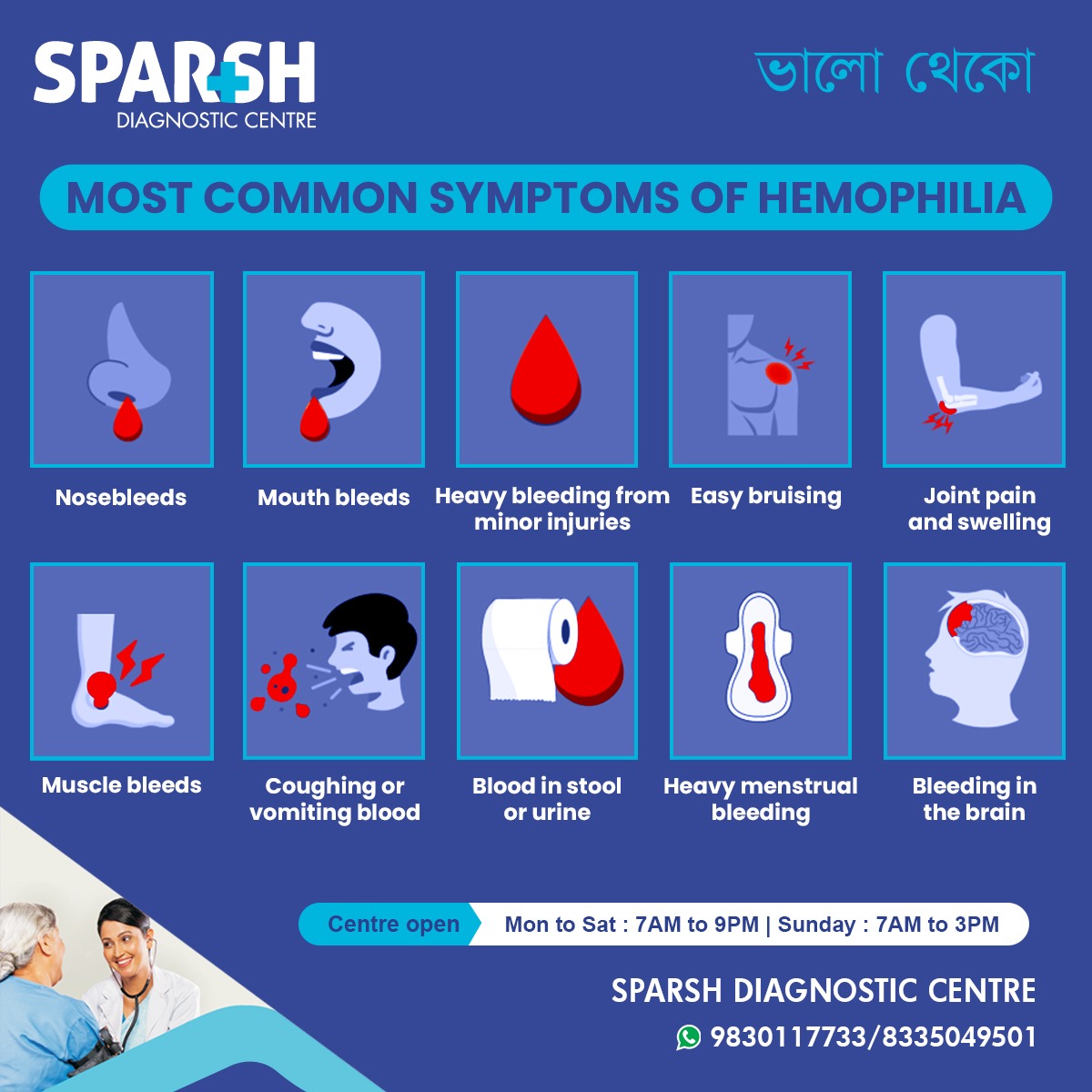Hemophilia - Sparsh Diagnostic Center