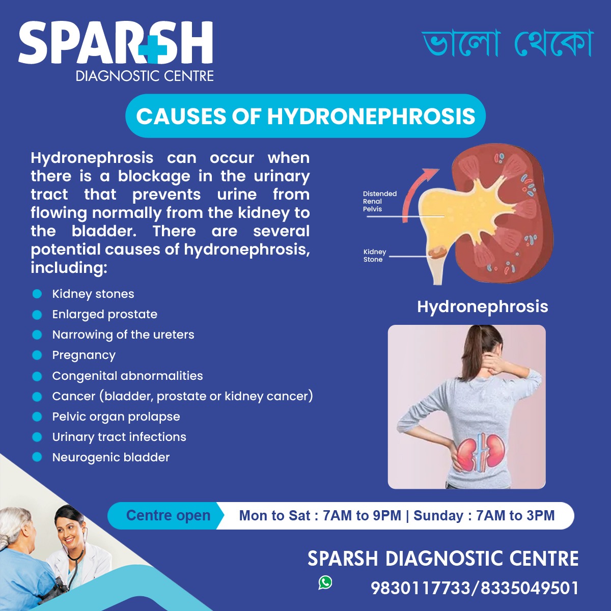 Hydronephrosis - Sparsh Diagnostic Center