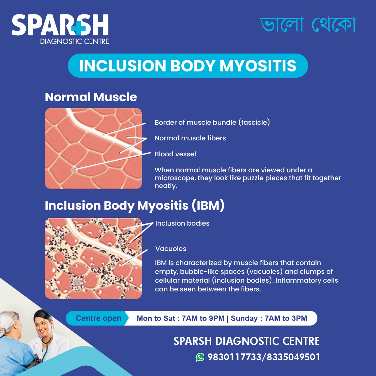Inclusion Body Myositis - Sparsh Diagnostic Center