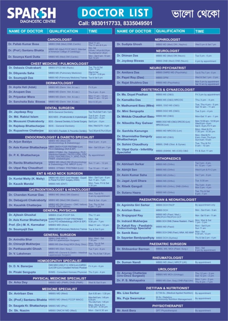 RICE Protocol - Sparsh Diagnostic Center