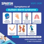 Guillain-Barré Syndrome (GBS) - Sparsh Diagnostic Center