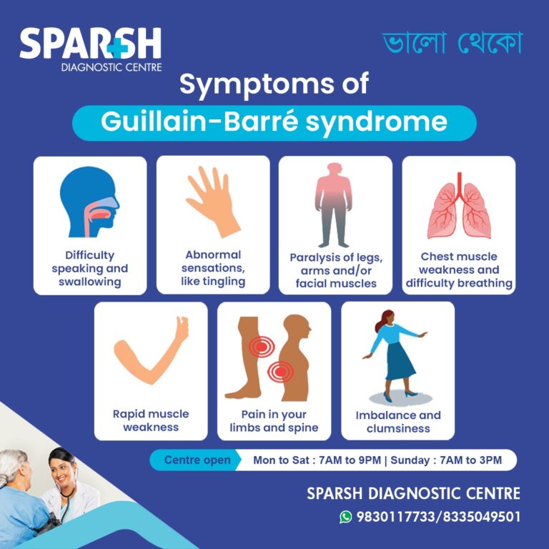 Guillain-Barré Syndrome (GBS) - Sparsh Diagnostic Center