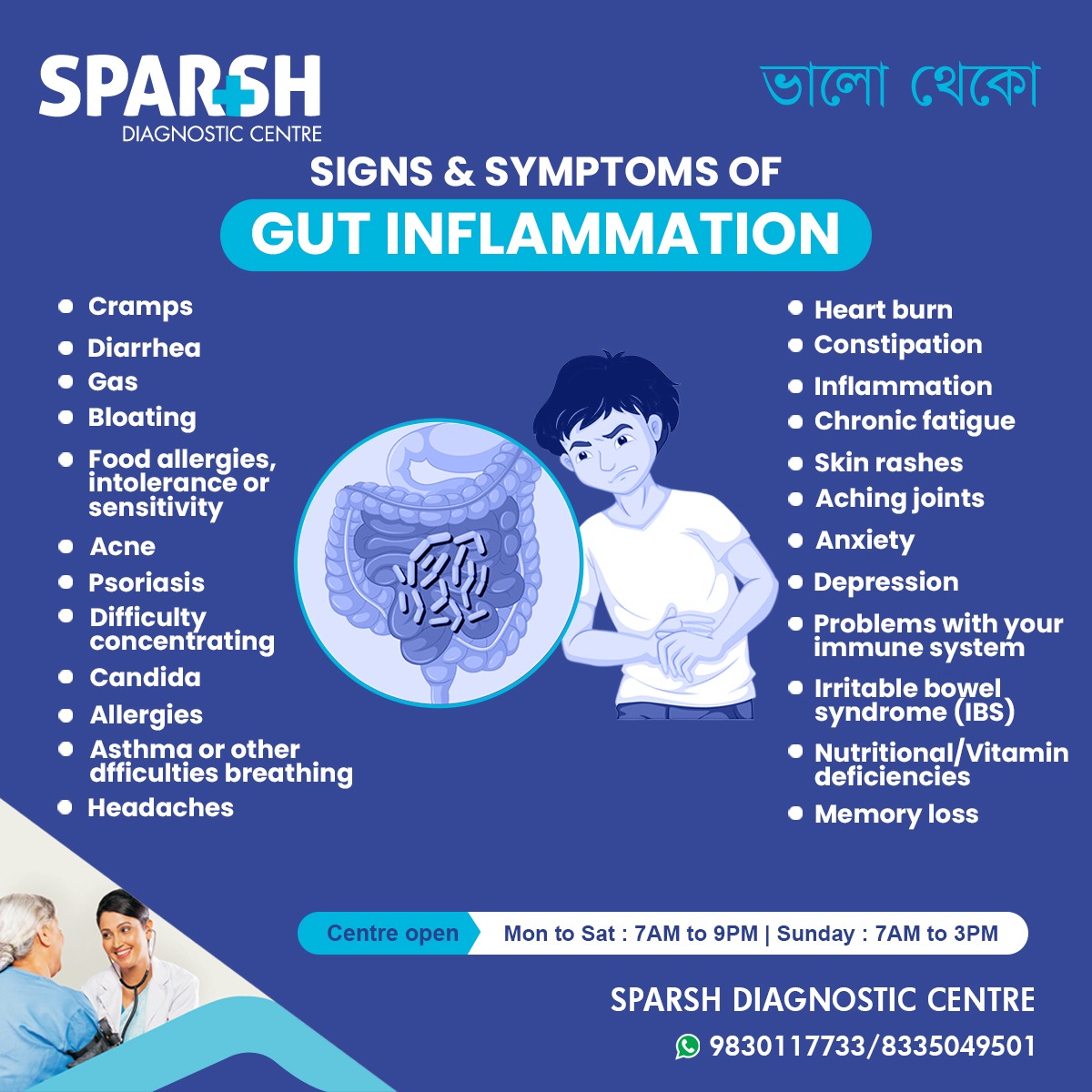 Gut Inflammation - Sparsh Diagnostic Center