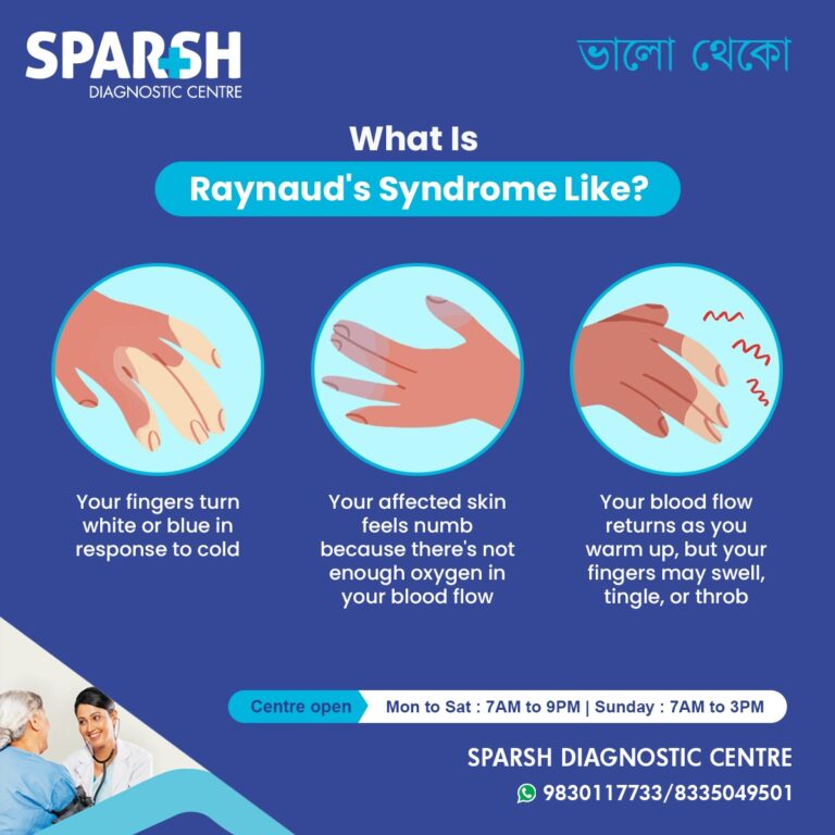 Raynaud’s syndrome - Sparsh Diagnostic Center