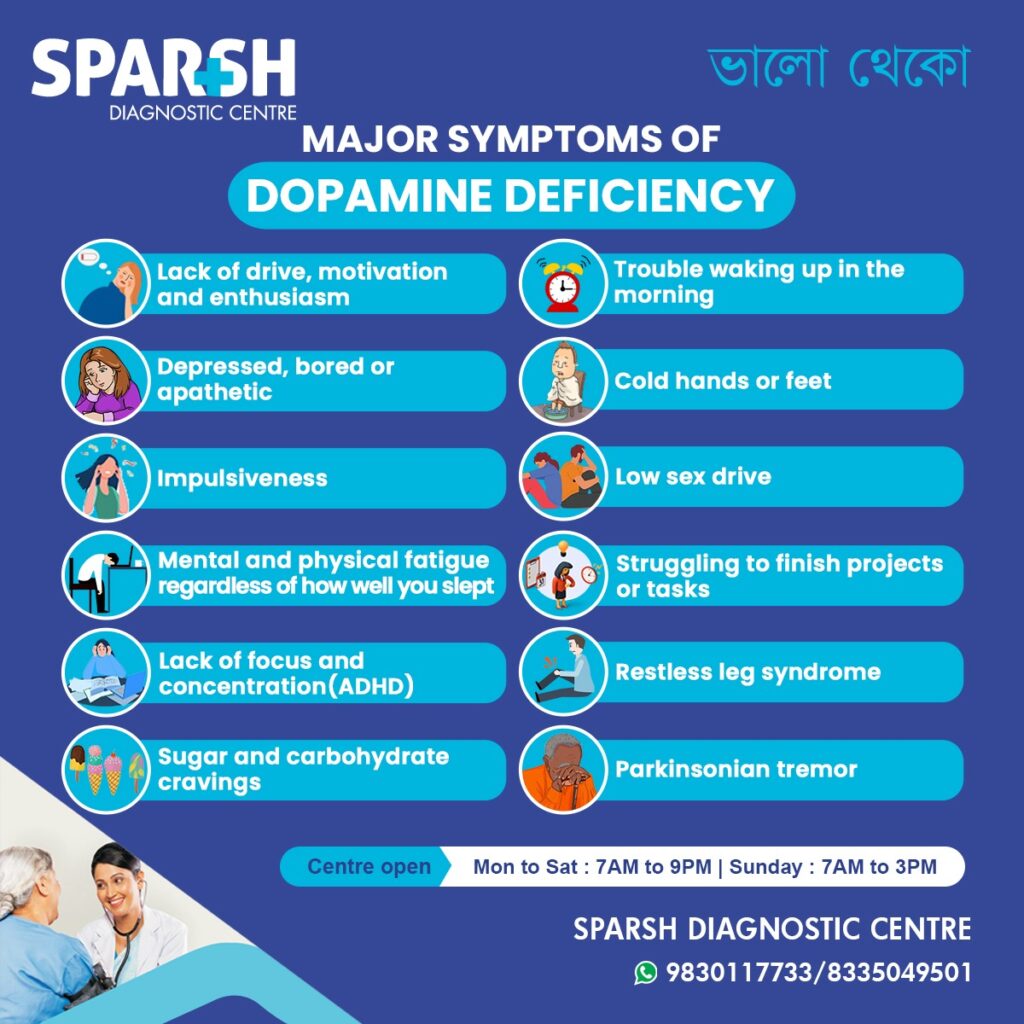 Dopamine Deficiency - Sparsh Diagnostic Center