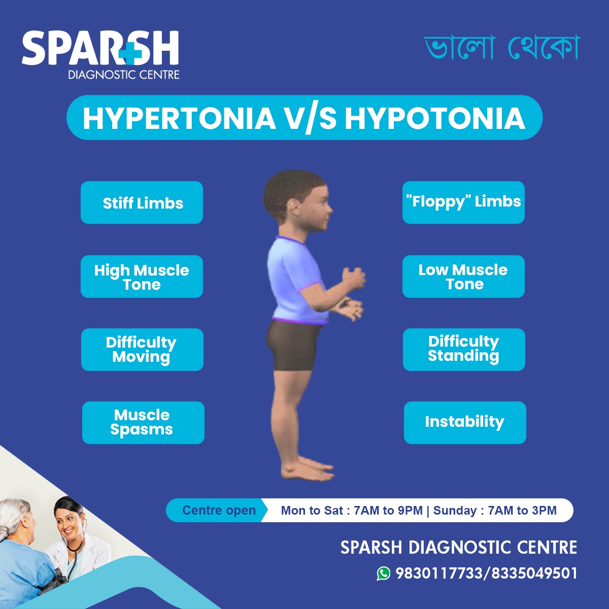 Hypertonia vs Hypotonia - Sparsh Diagnostic Center