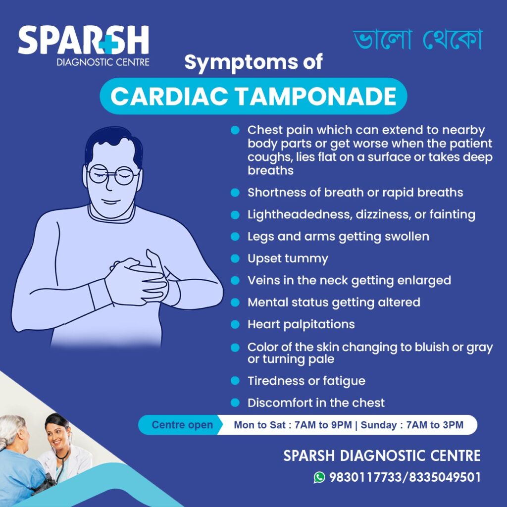 Cardiac Tamponade - Sparsh Diagnostic Center