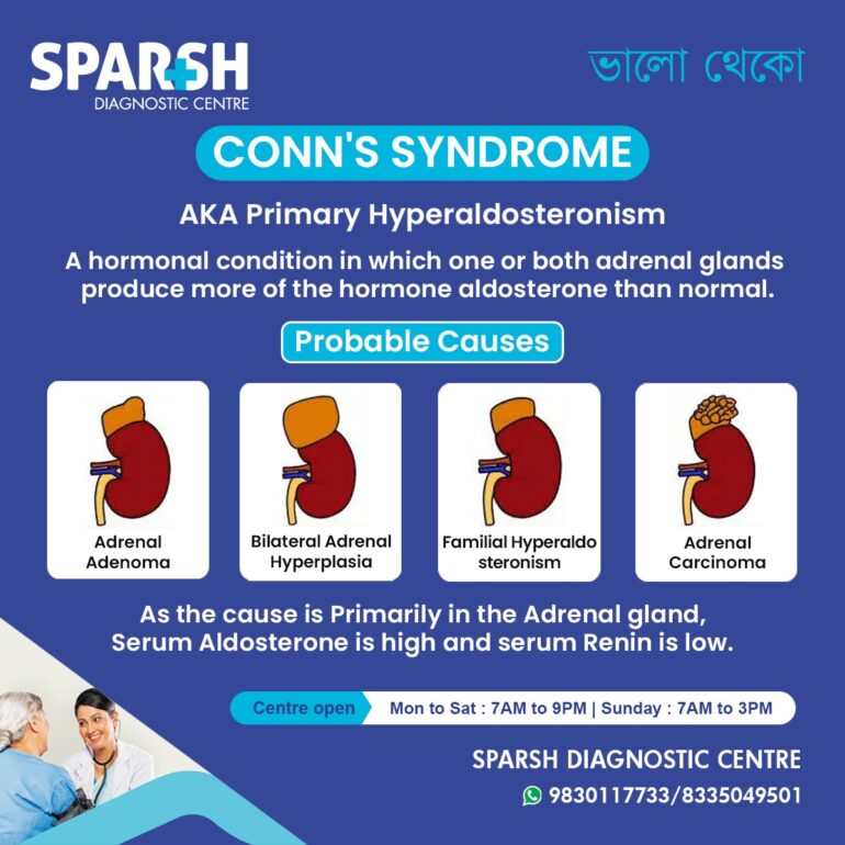 Conn’s Syndrome (Primary Hyperaldosteronism) - Sparsh Diagnostic Center