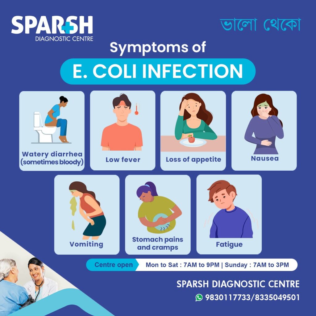 E. Coli Infections - Sparsh Diagnostic Center