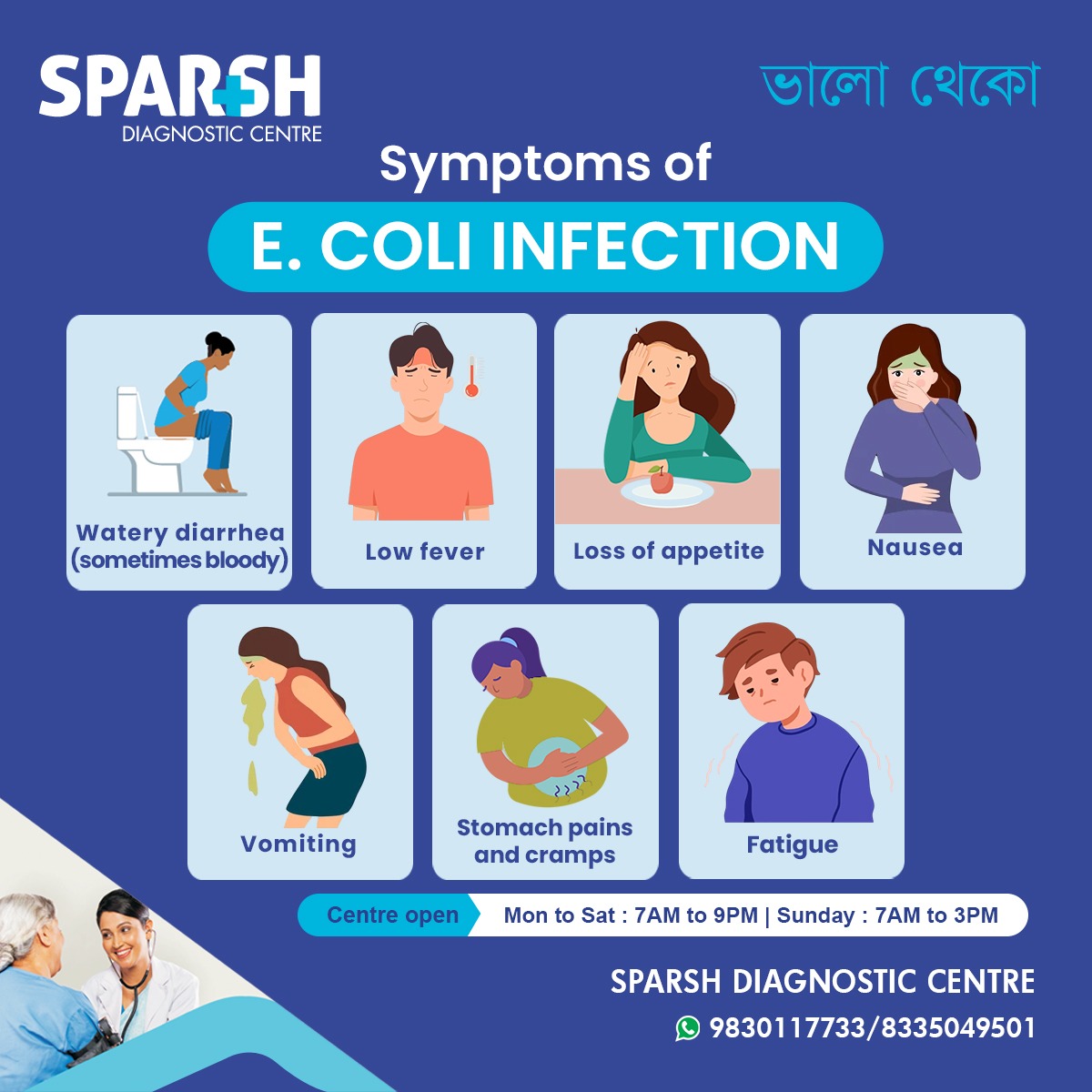 E Coli Infections Sparsh Diagnostic Center