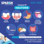 Halitosis - Sparsh Diagnostic Center